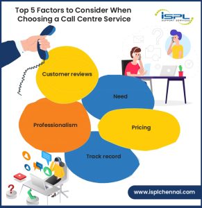 Top 5 Factors to Consider When Choosing a Call Centre Service – Our ...
